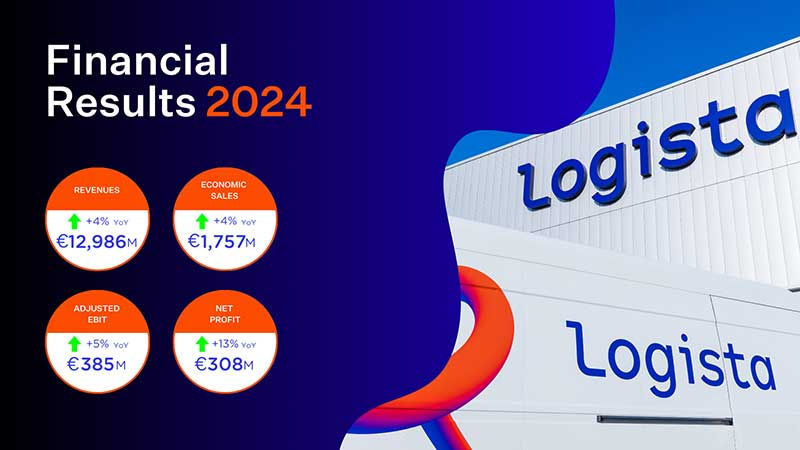 Pharmaceutical Logistics and Distribution Company | Logista Pharma